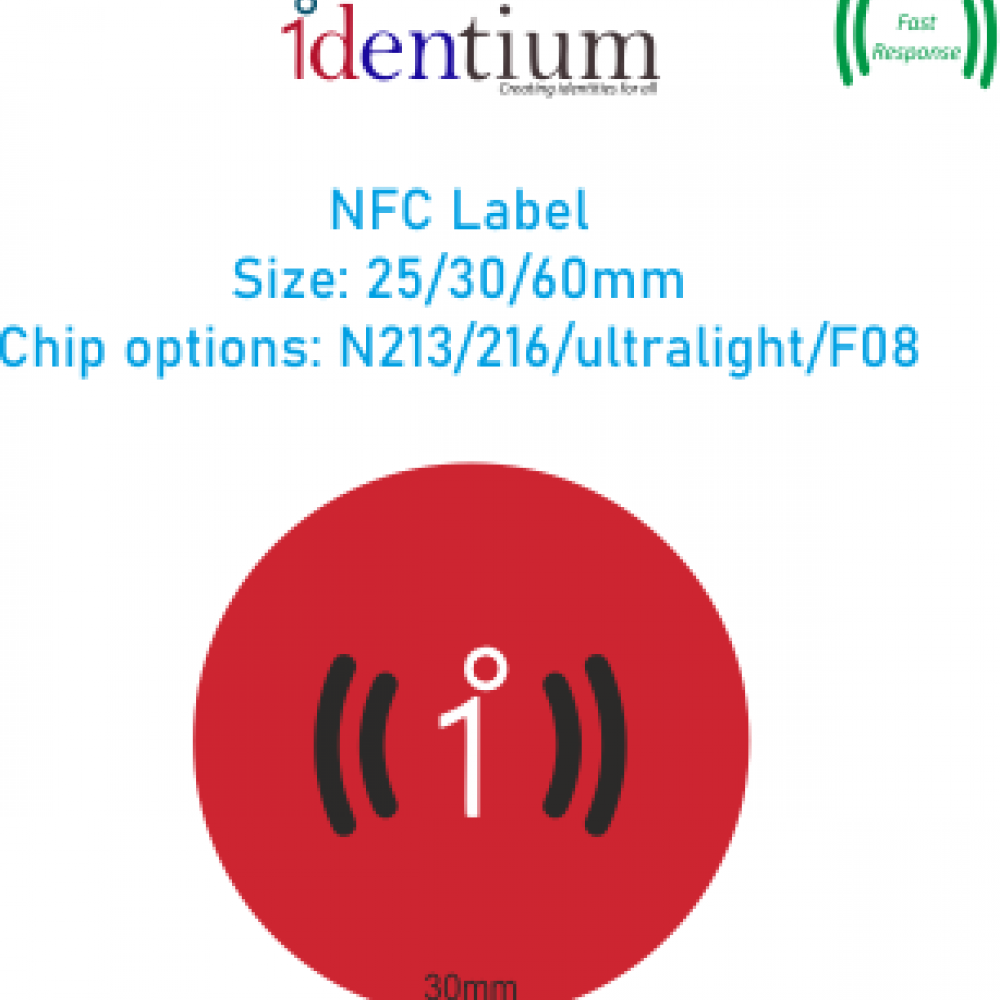PRINTED NFC TAGS