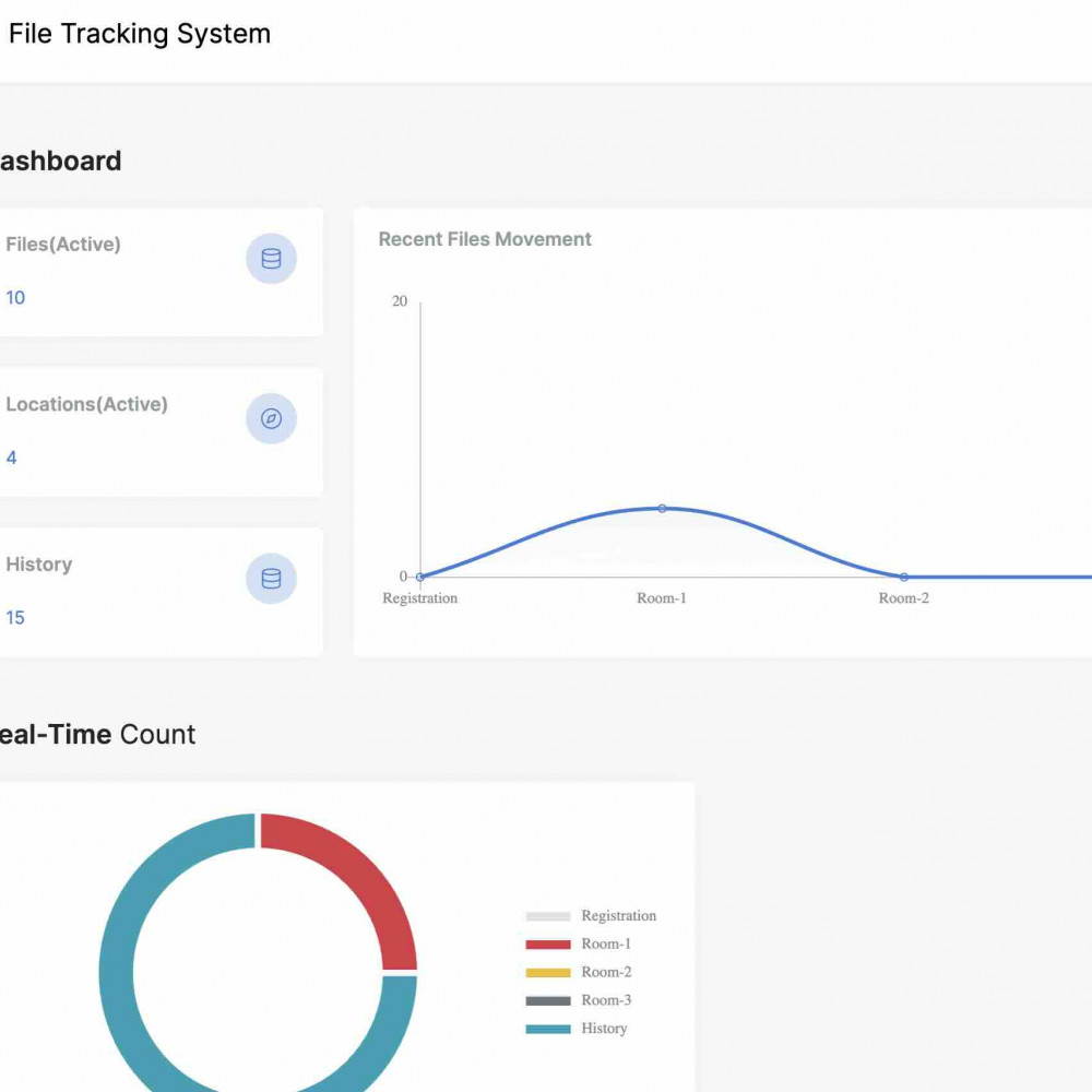 RFID File Tracking System