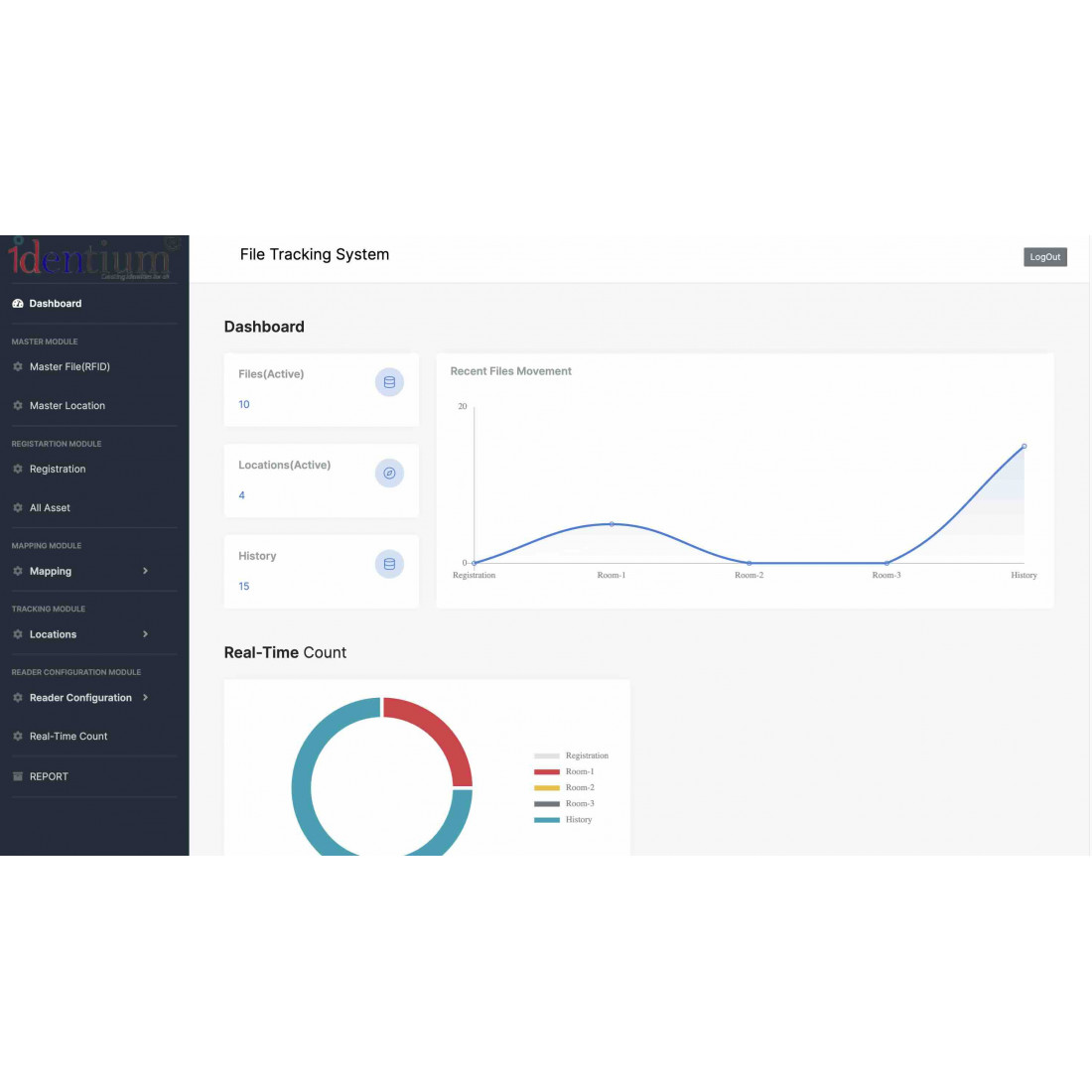 RFID File Tracking System
