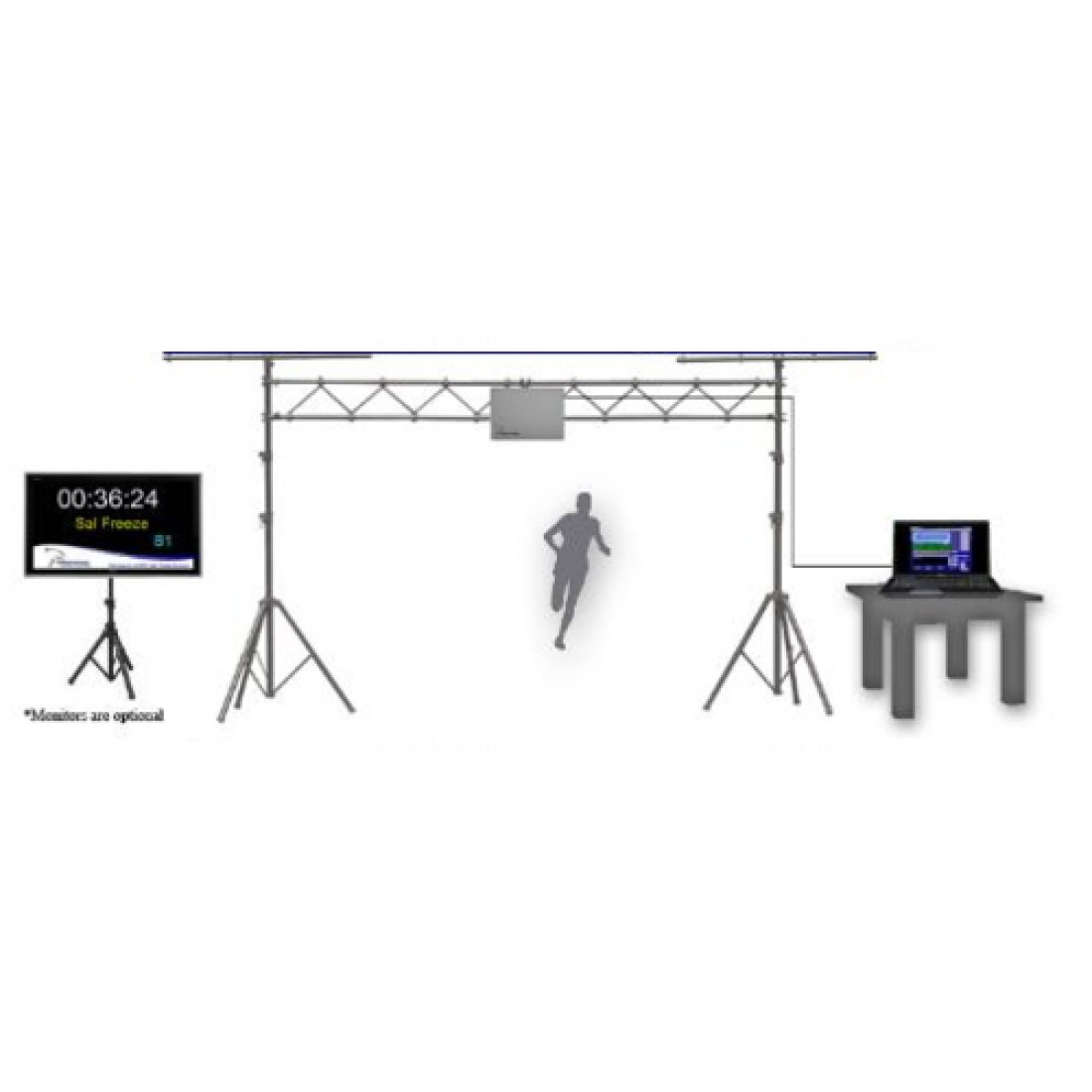 rfid race timing system